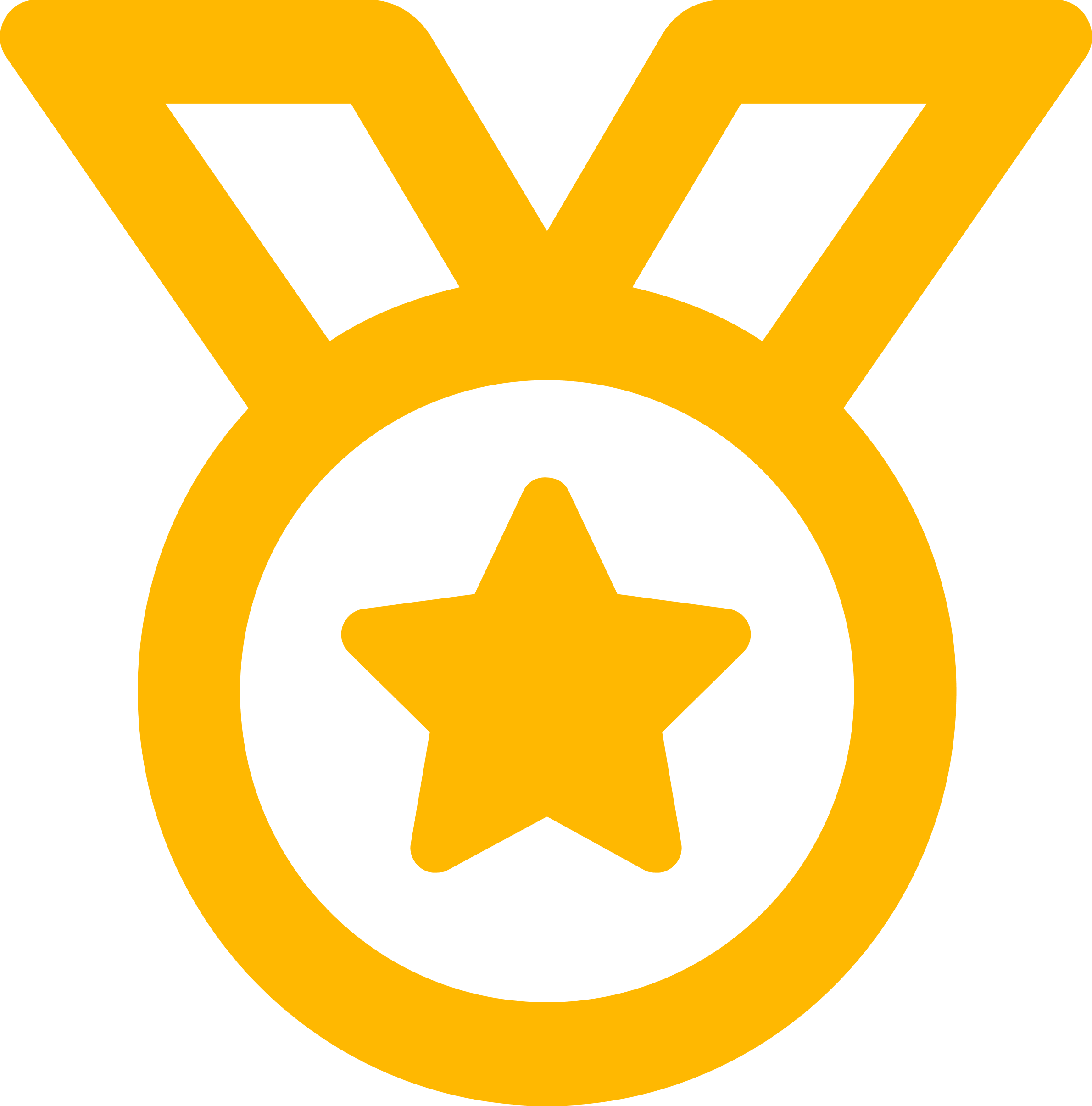 Swiset